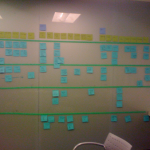 UserstoryMap_jeff-patton - Blog Agile depuis 2007