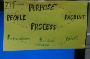 7P... puissant pour préparer efficacement vos workshops!