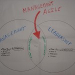management-agile - Blog Agile depuis 2007