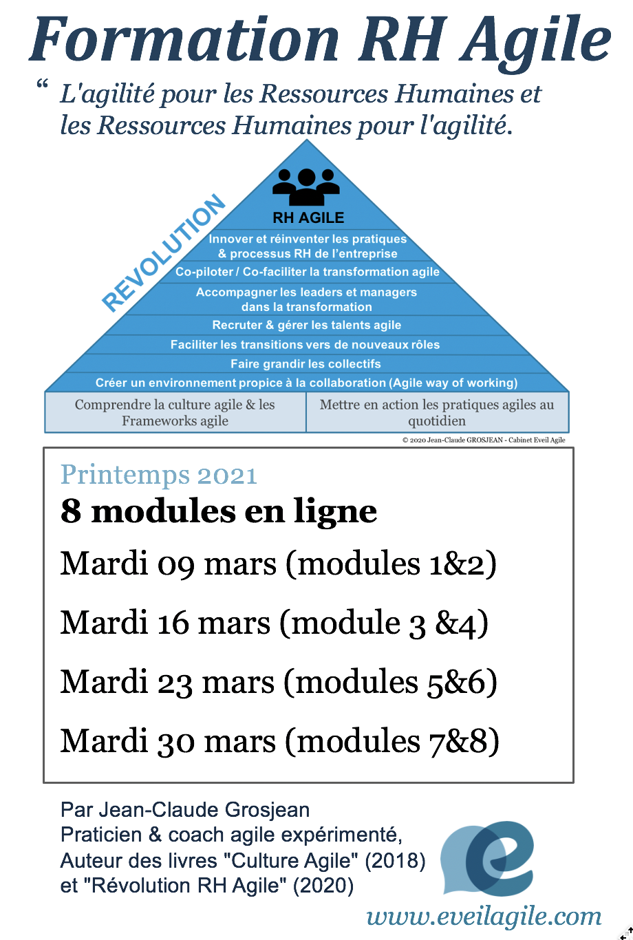 Blog Agile depuis 2007 - Transformation Agile & Coaching Agile