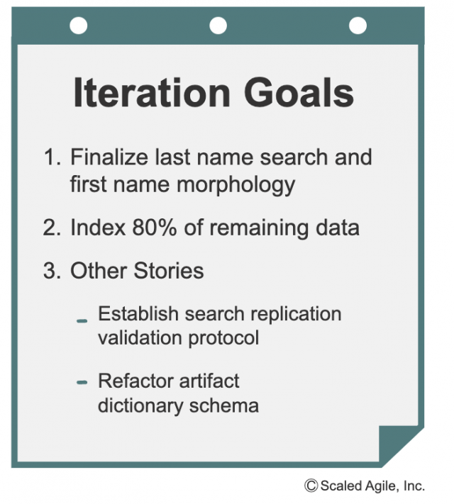 Sprint Goal : Votre objectif de sprint en SCRUM