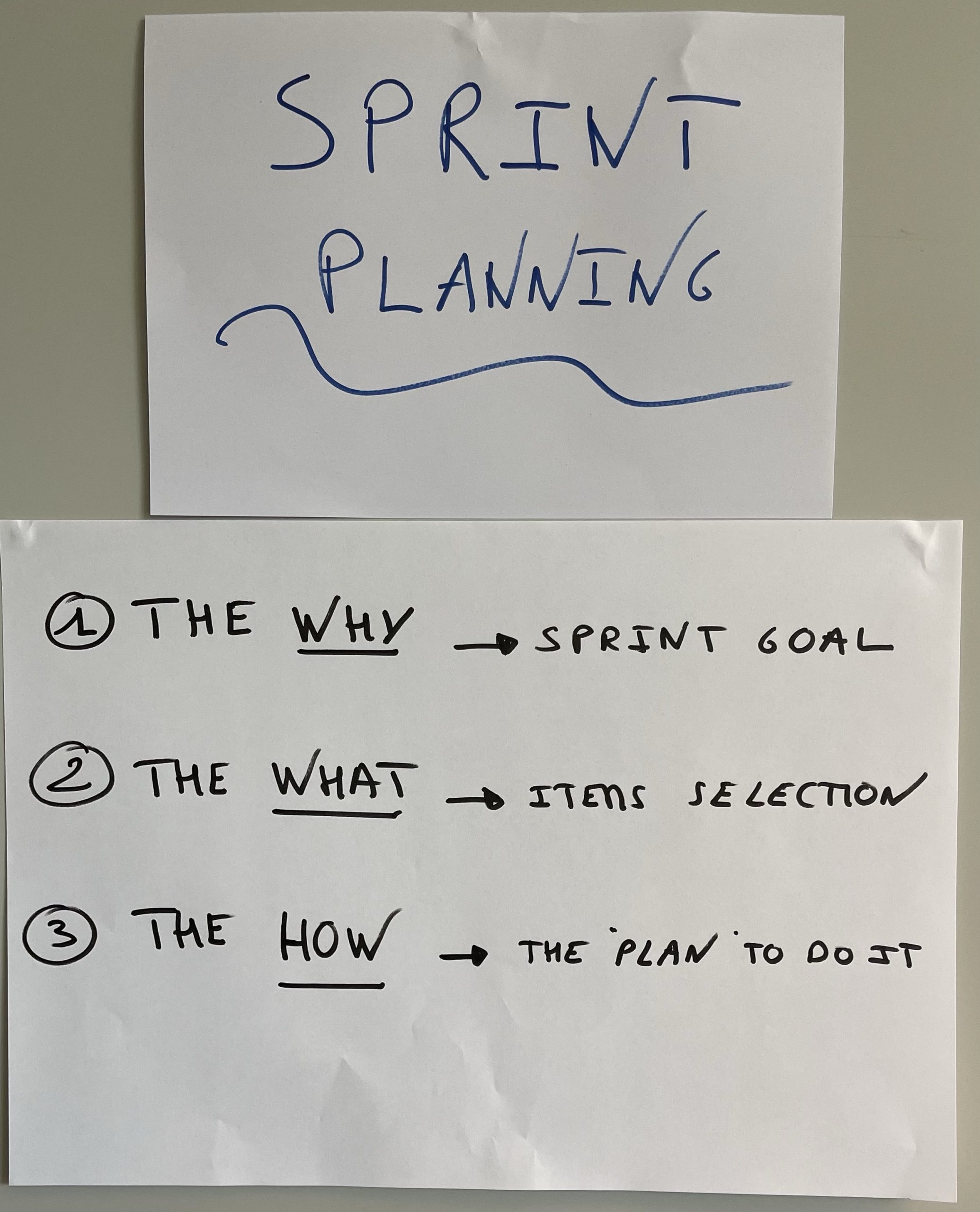 Sprint Goal : Votre objectif de sprint en SCRUM